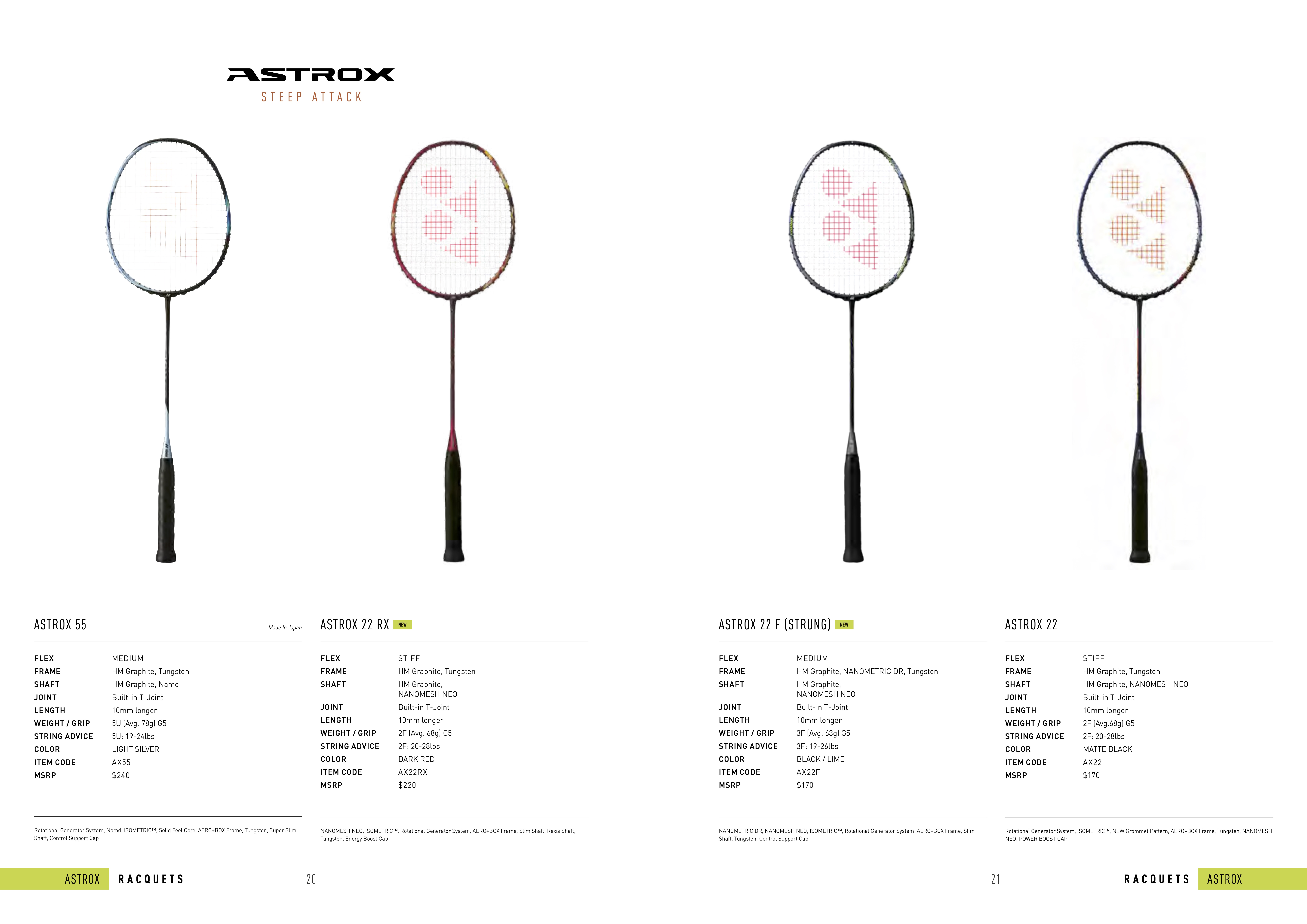 Rackets – Houston Badminton Academy