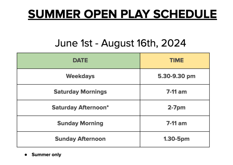 Cypress Open Play – Houston Badminton Academy